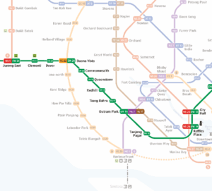 Penrith @ Margaret Drive ( Updated - 2026 )